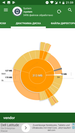 Анализируем память android-устройства: ES Disk Analyzer, DiskUsage и «Диски, Хранилища и SD ...