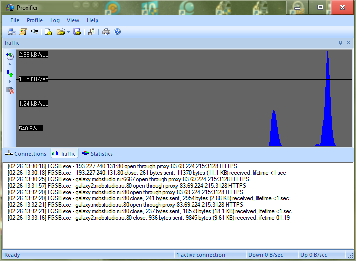 Настройка Shadowsocks через Cloudflare CDN