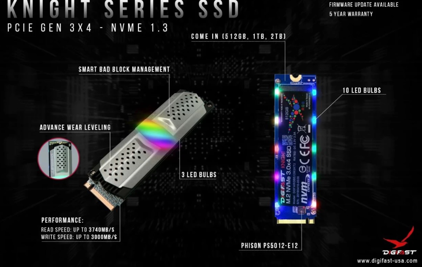 SSD с RGB – накопители магических знаний